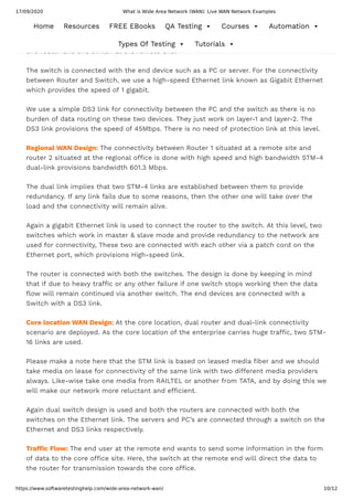 What Is Wide Area Network (WAN): Live WAN Network Examples : Notes | PDF