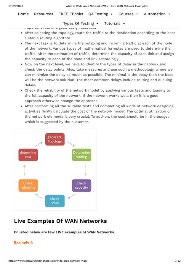 What Is Wide Area Network (WAN): Live WAN Network Examples : Notes | PDF
