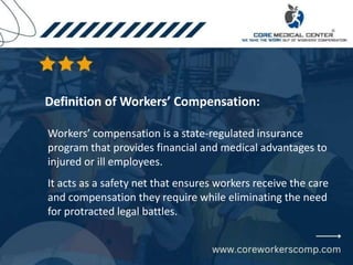 What Is Workers’ Compensation and How Does It Work.pptx