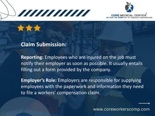 What Is Workers’ Compensation and How Does It Work.pptx