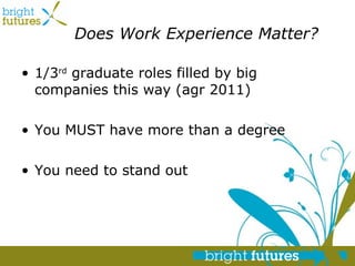 Bright Futures - What is work experience | PPT