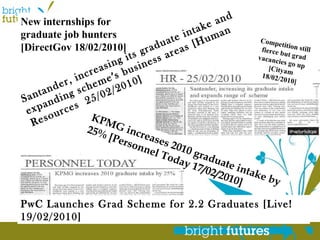 Bright Futures - What is work experience | PPT