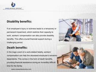 What Is Workplace Injury Compensation.pptx