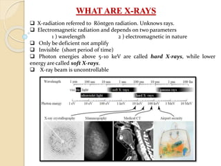 What is xray | PPTX | Physics | Science