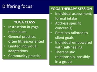 What is yoga therapy? | PPTX