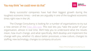 What is your burning platform | PPTX