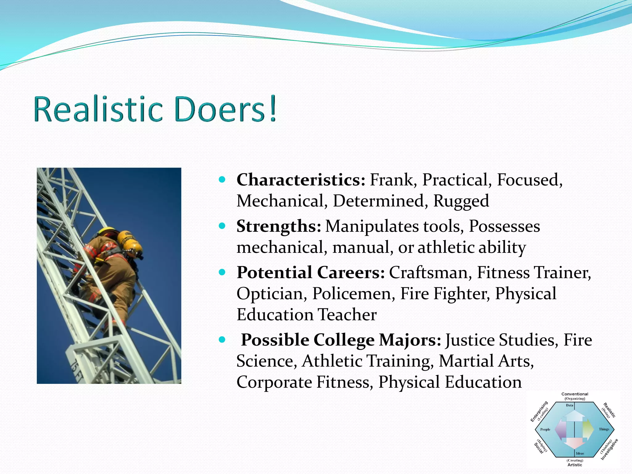 What is your code? Are you a Realistic Doers | PPT