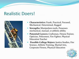 What is your code? Are you a Realistic Doers | PPT