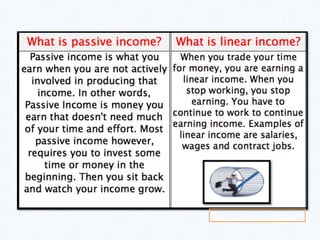 PASSIVE OR EXTRA SOURCE OF INCOME | PPT