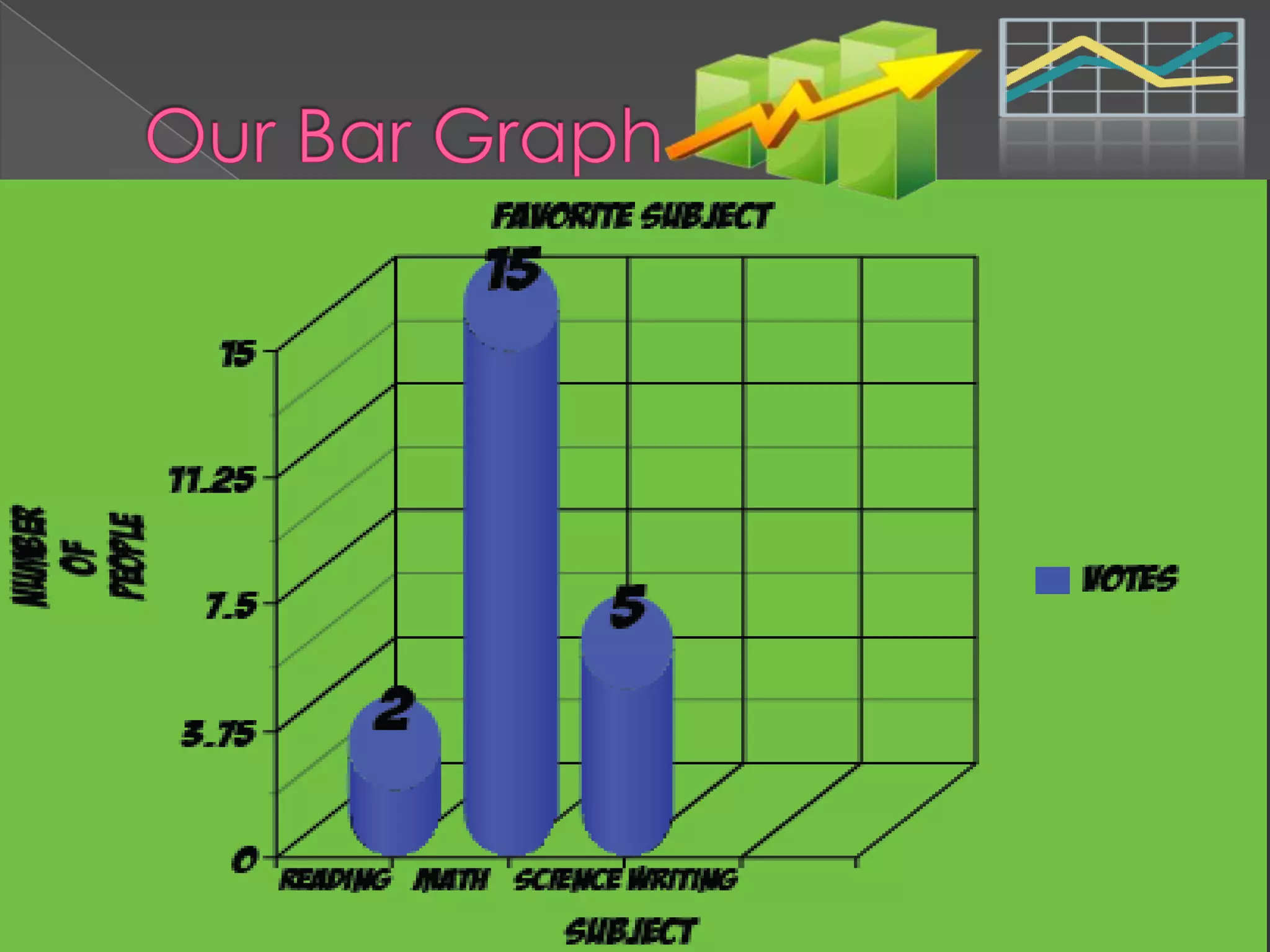 Block 2 What is Your Favorite Subject? | PPT