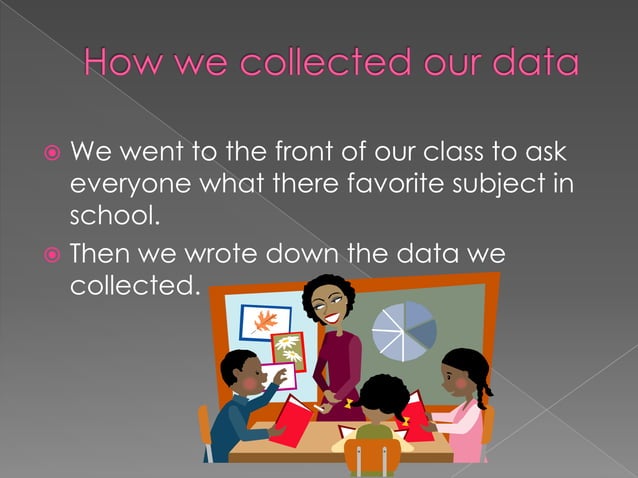 Block 2 What is Your Favorite Subject? | PPT