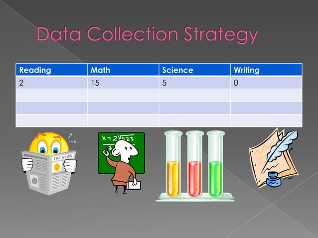 Block 2 What is Your Favorite Subject? | PPT