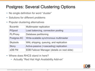 Postgres & Red Hat Cluster Suite | PPT