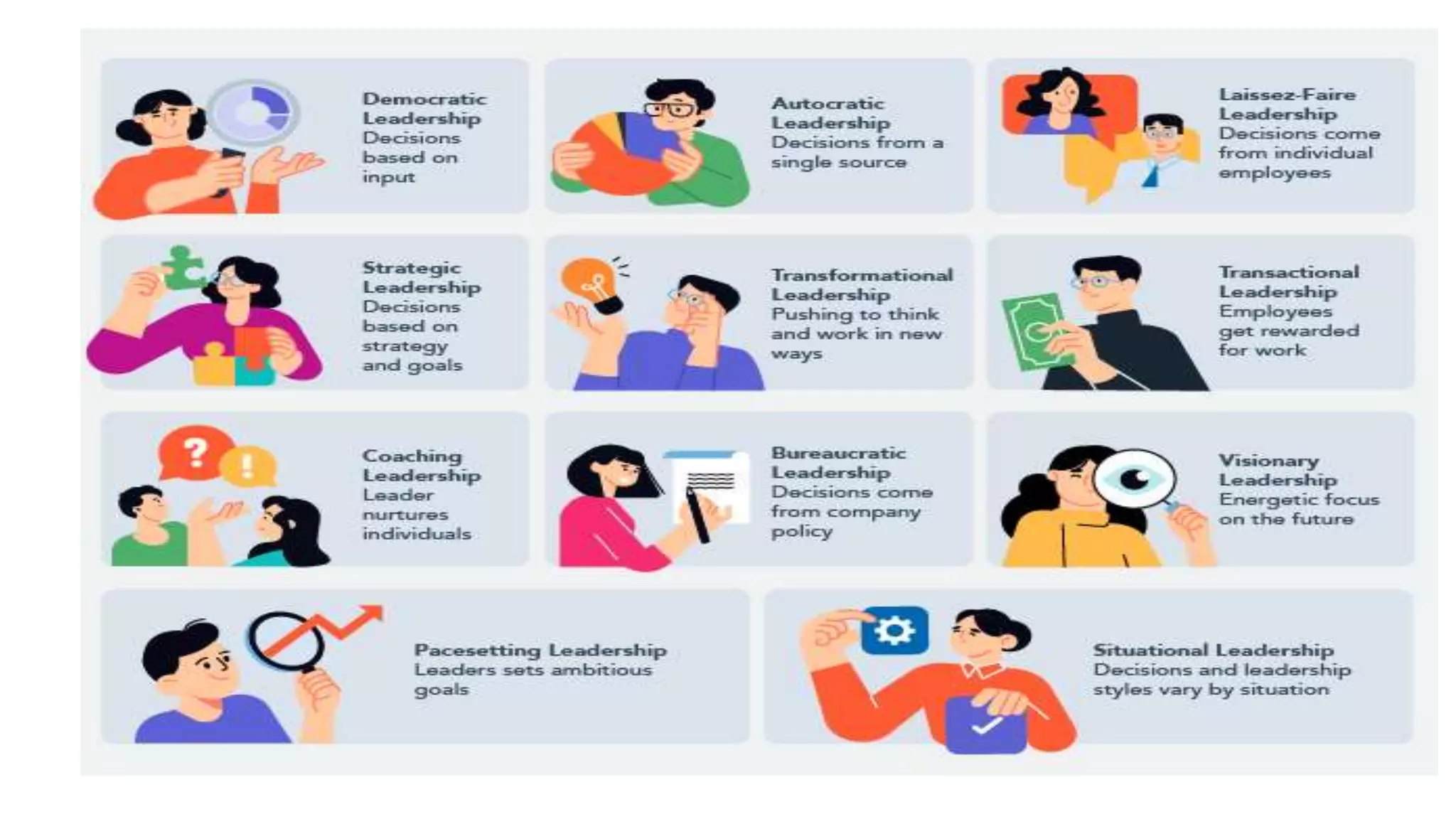 What is Your Leadership Style.pptx