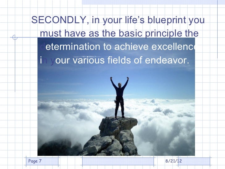 What is your life’s blueprint