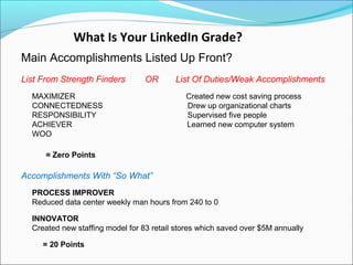 What is your linkedin grade? | PPT