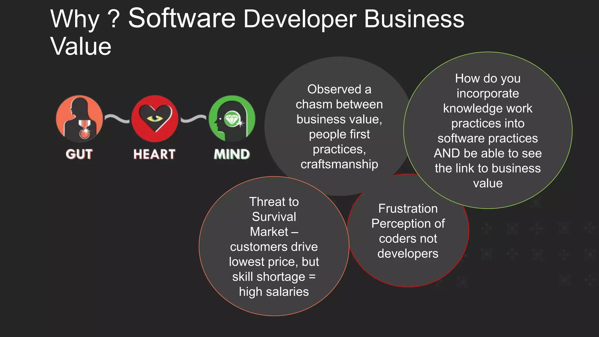 What is your value as a software developer? | PPT
