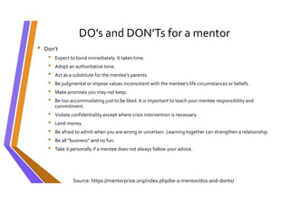 What is youth peer mentoring? | PDF