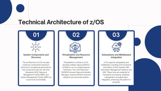 What is zOS in Mainframe? | Maintec Technogies Inc | PPTX | Operating Systems | Computer ...