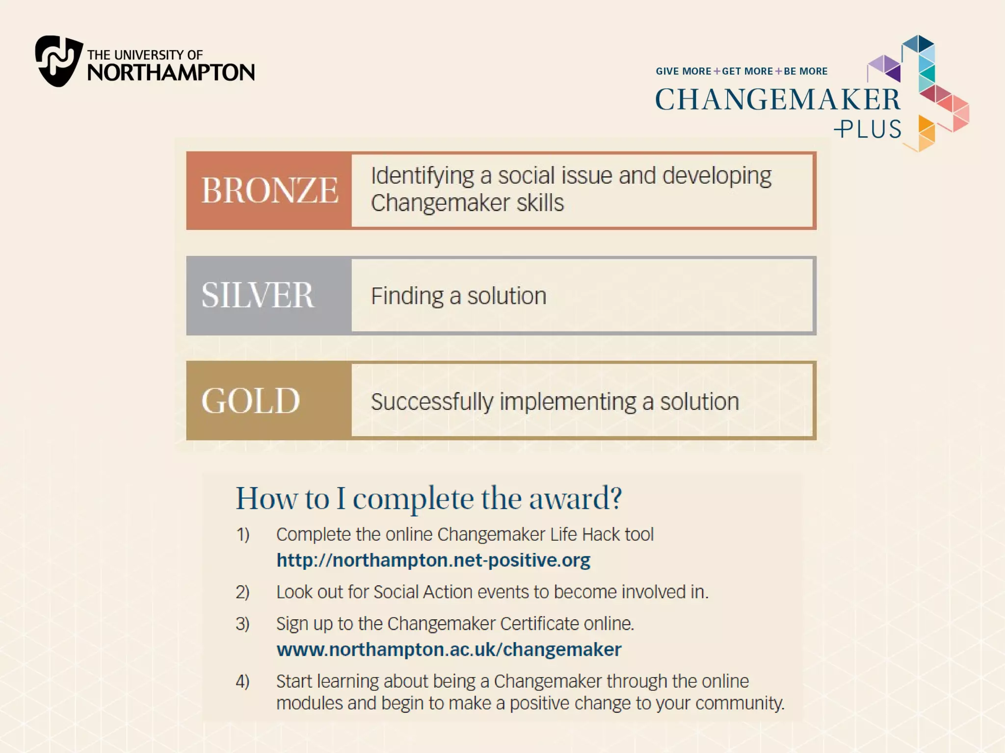 What it means to be a Changemaker | PPT