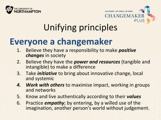 What it means to be a Changemaker | PPT