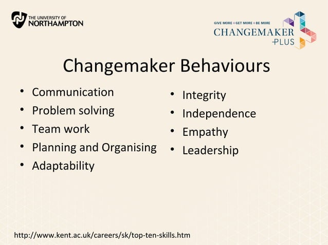 What it means to be a Changemaker | PPT