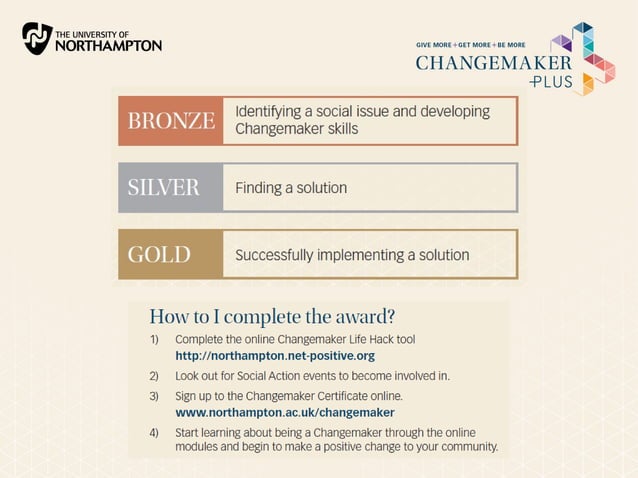 What it means to be a Changemaker | PPT