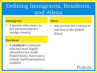 What It Means to Be a Citizen Presentation_2.1.pptx