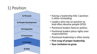 Levels of Leadership and designing your own deliberate leadership brand ...
