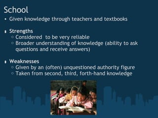 What kinds of_second_hand_knowledge_are_there_ | PPT