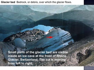 Glacial transportation and deposition | PPTX