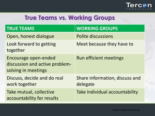 What leaders need to know about establishing trust and defusing ...