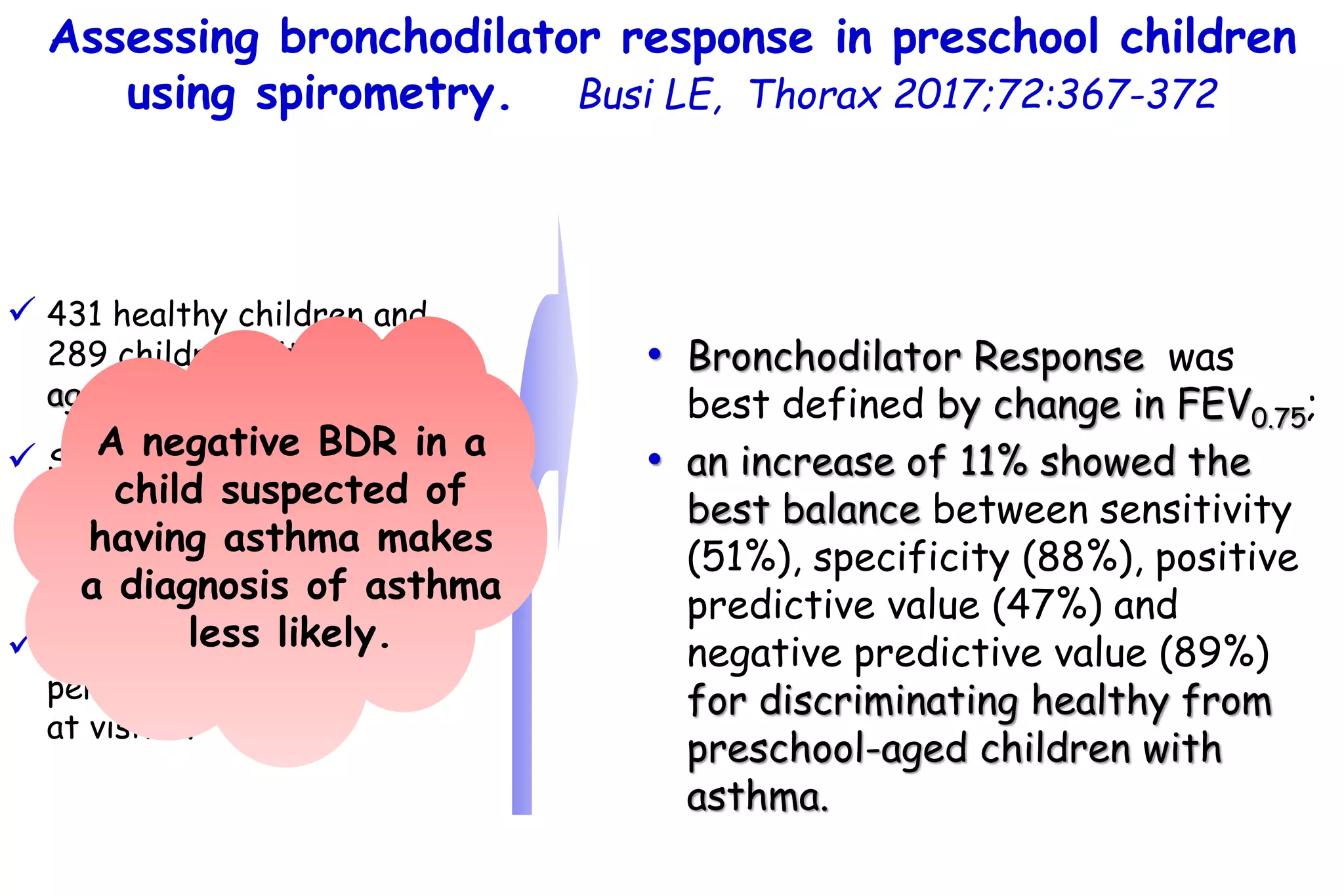 What lung function ultrasound physiology bronchoscopy | PPTX