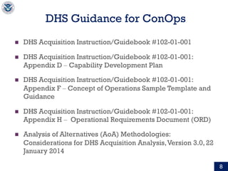 What Makes a Good Concept of Operations? | PDF