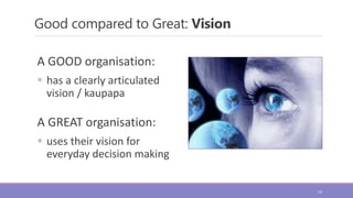 What makes a good organisation great | PPTX