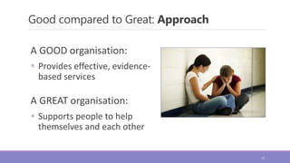 What makes a good organisation great | PPTX