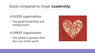 What makes a good organisation great | PPTX