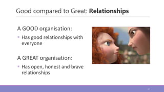 What makes a good organisation great | PPTX