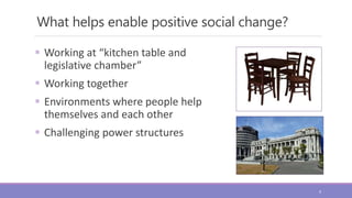 What makes a good organisation great | PPTX