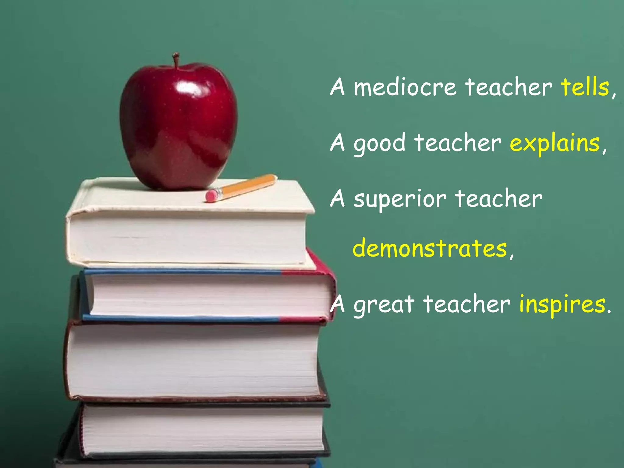 What Makes A Good Teacher | PPT