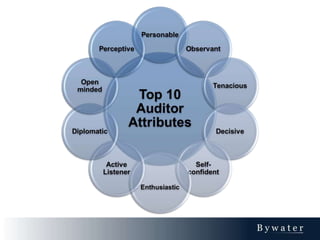 What makes a great auditor | PPTX