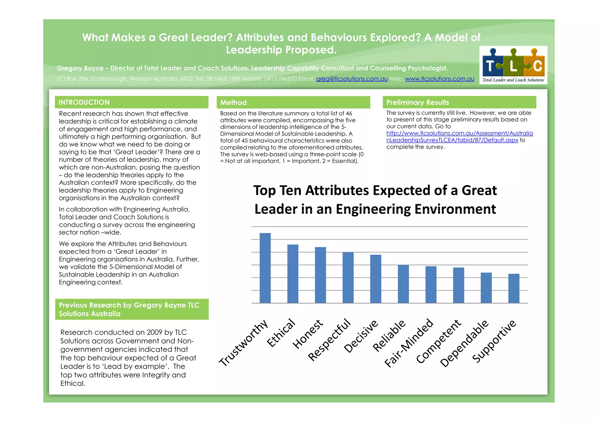 What Makes A Great Leader Poster # Final 4 By Tlc Solutions May 2010 ...