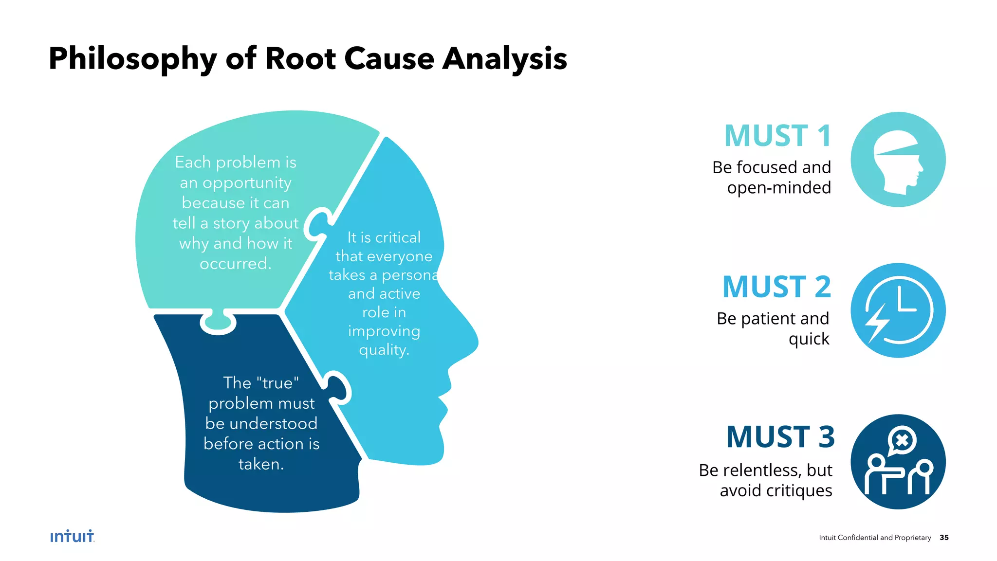 What makes a strong Intuit innovation culture | PPT