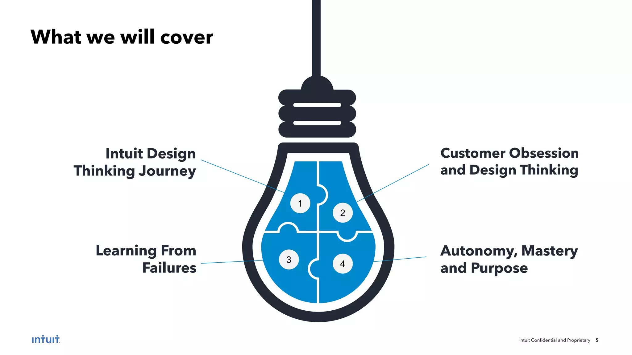 What makes a strong Intuit innovation culture | PPT