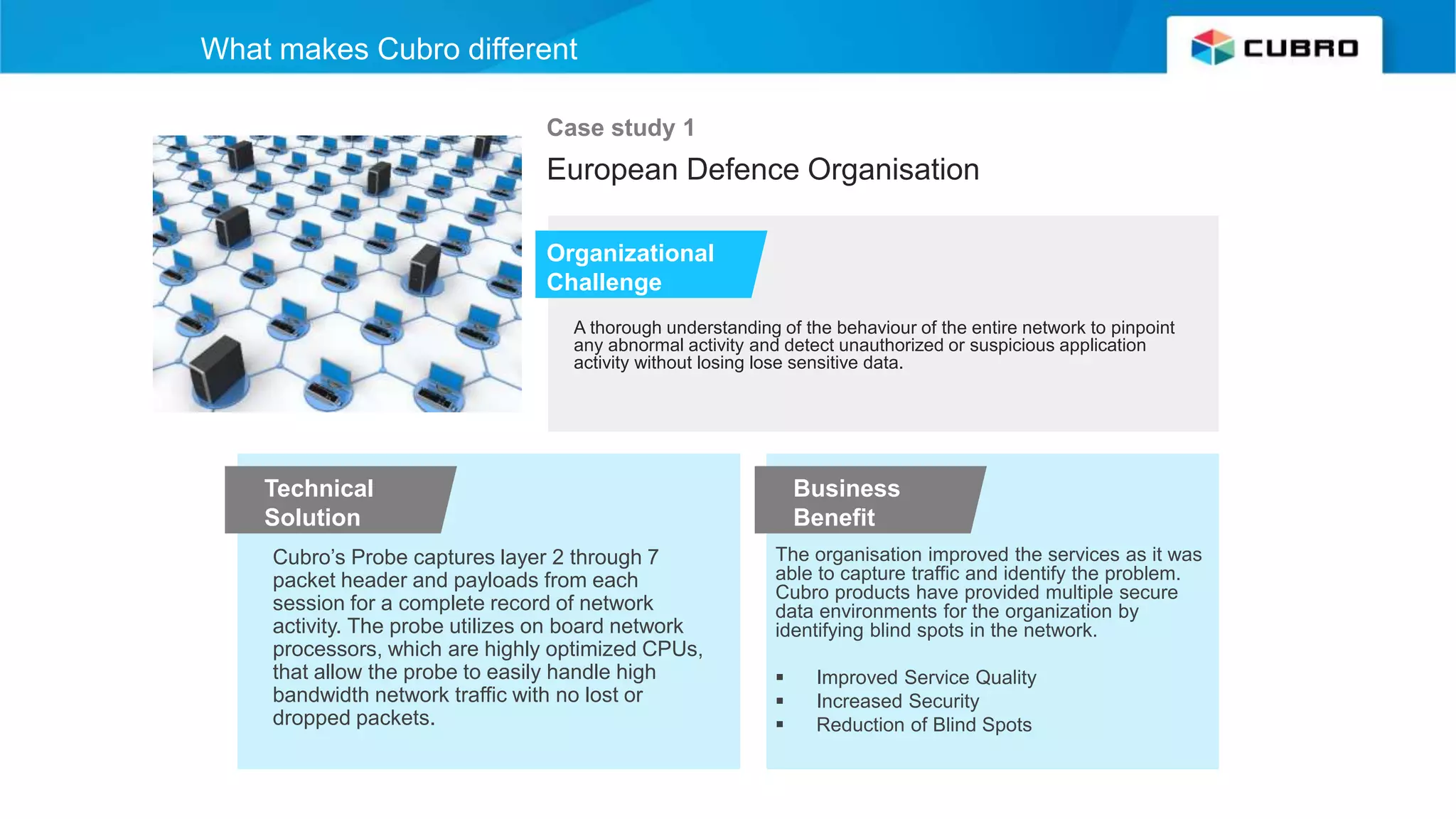 What makes Cubro different slide share | PPTX