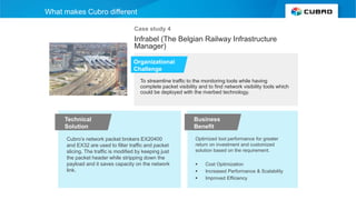 What makes Cubro different slide share | PPTX