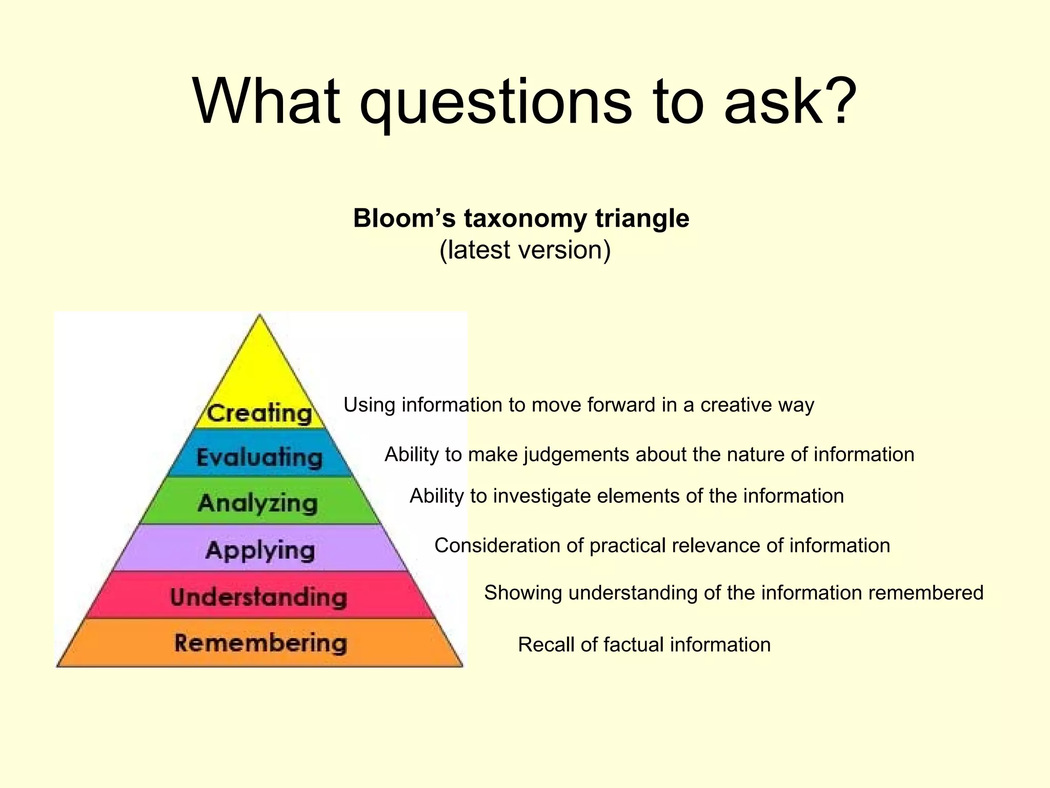 What makes effective questioning? | PPT