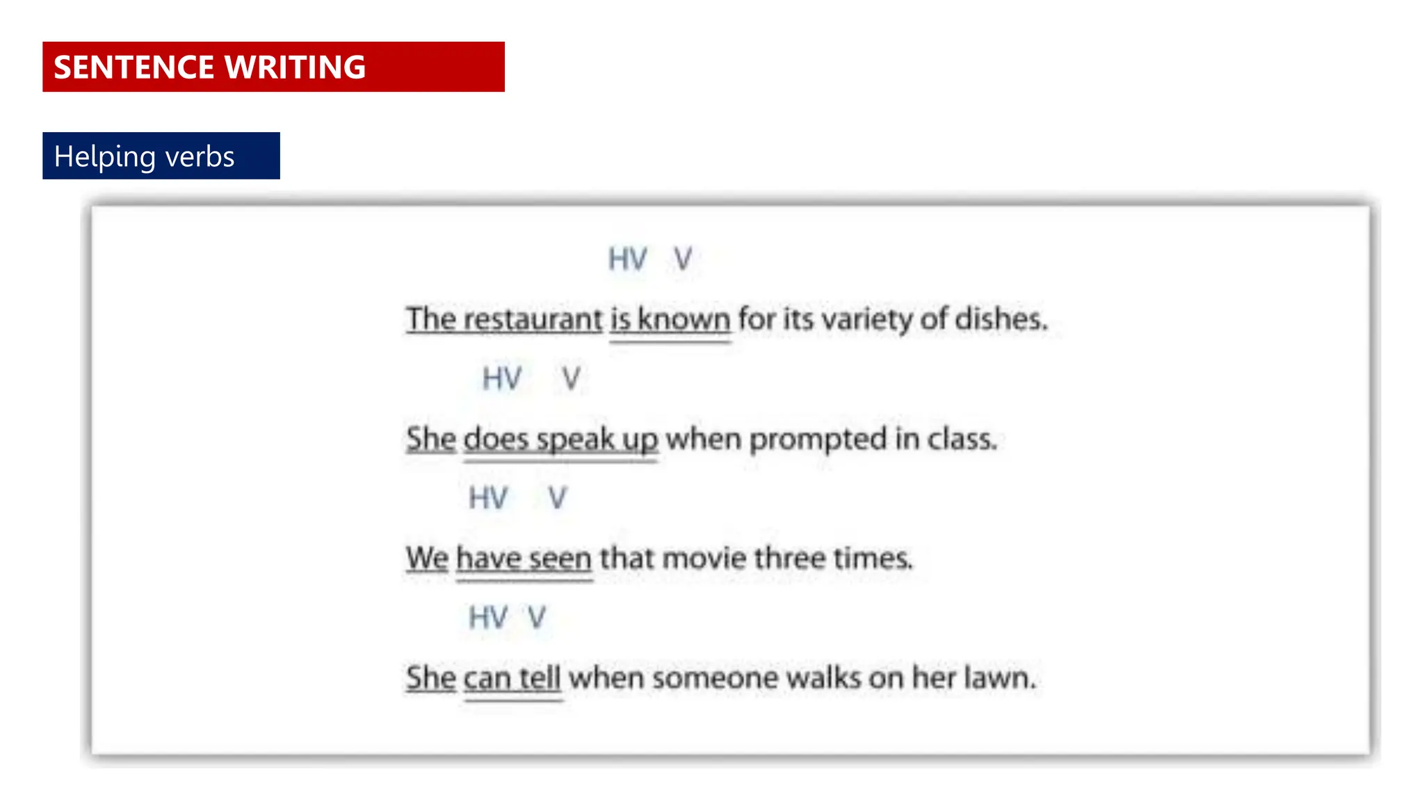 What makes good sentence in learnin.pptx