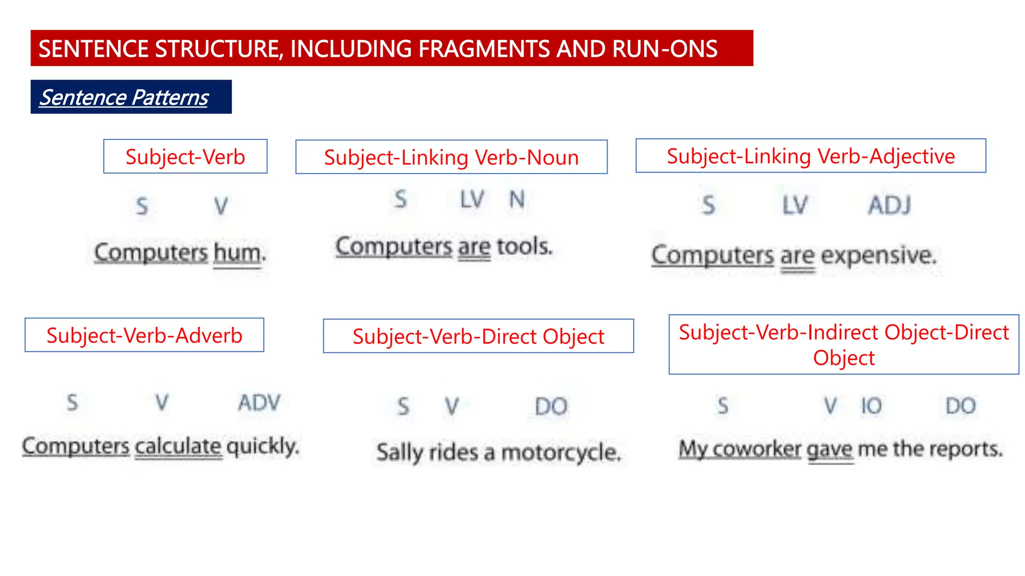 What makes good sentence in learnin.pptx