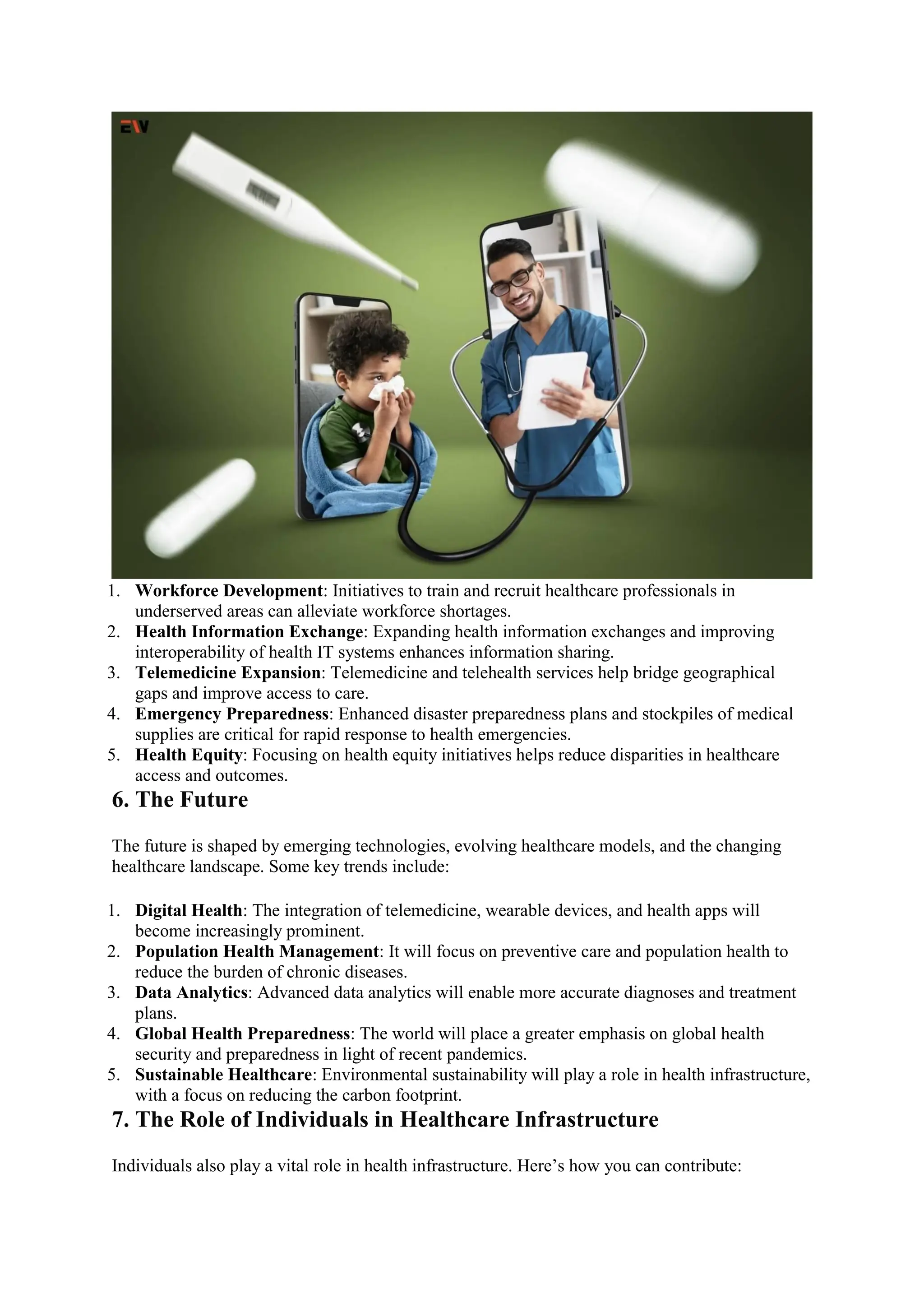 Healthcare Infrastructure: Meaning, defination, significance ...